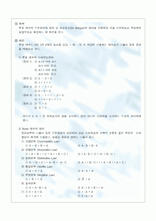 부울 대수의 기본공리와 정리 및 드모르간(De Morgan)의 정리