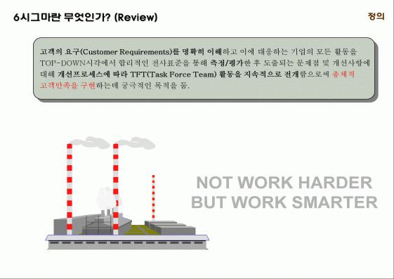 [독후감/서평/요약] 6시그마란 무엇인가?
