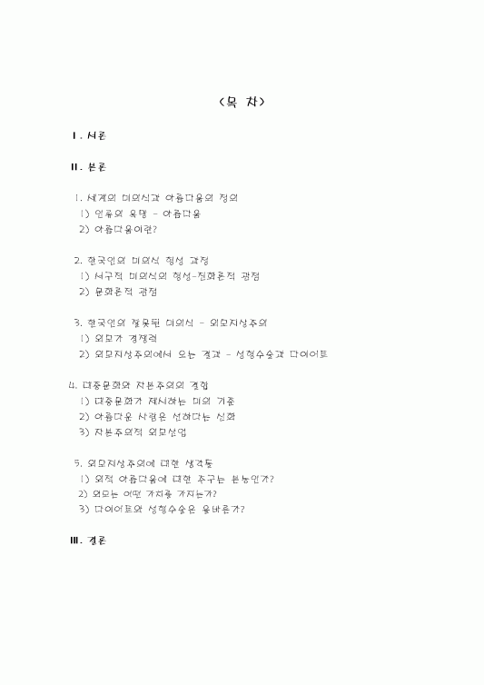 외모지상주의의 원인과 현황