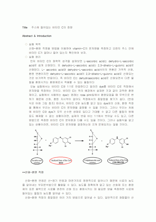 주스에 들어있는 비타민 C의 정량