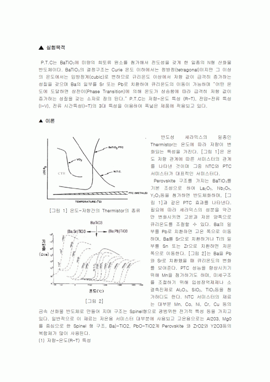 PTC 큐리온도 실험