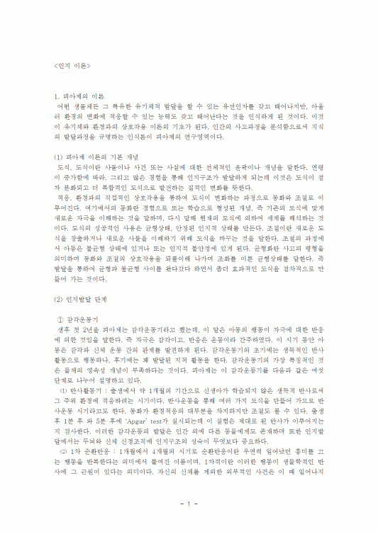 [인문과학] 인간행동과 심리