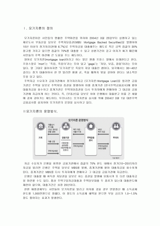 부동산 모기지론에 대해서