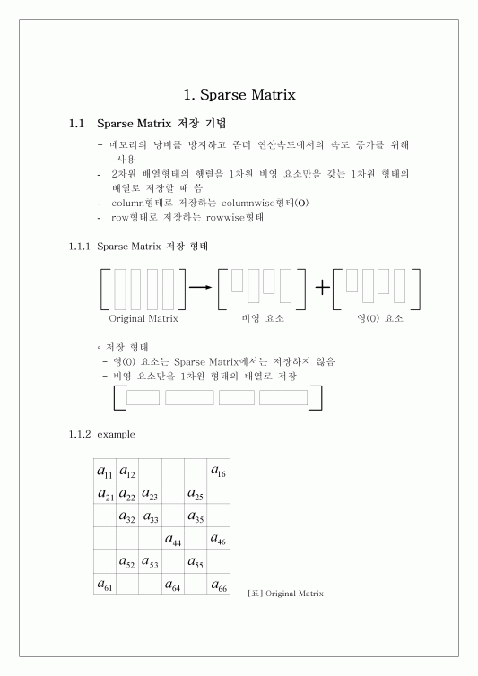 Sparse Matrix 란 무엇이고 어떻게 사용되는지..