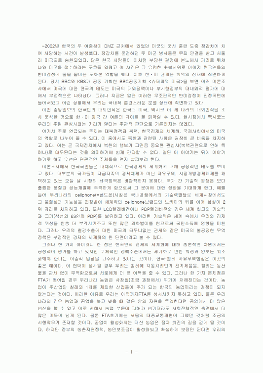 한국인의 대외인식변화