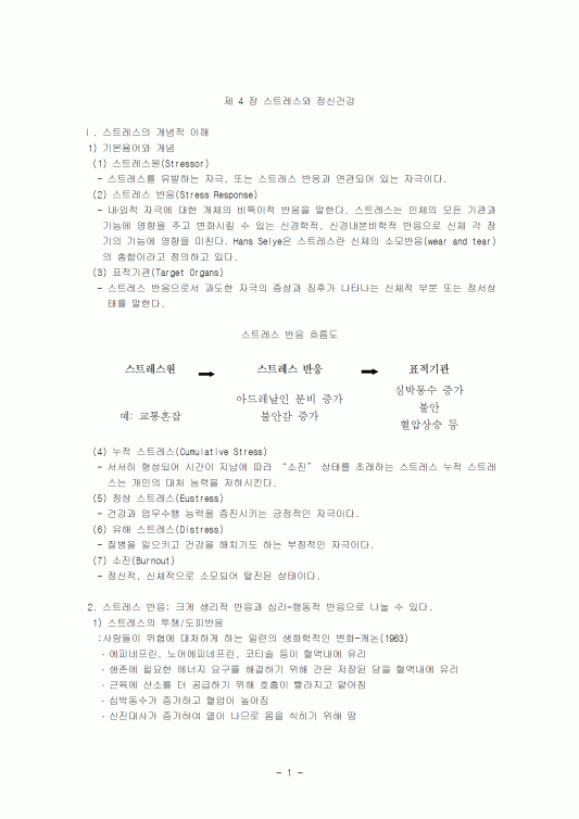 [정신간호] 스트레스와 정신건강
