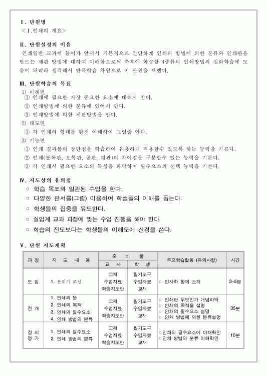 인쇄과 학습 지도안