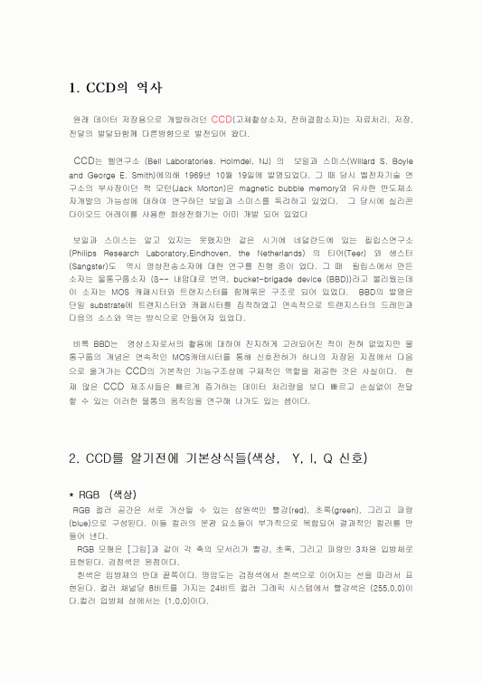 CCD에 대해서....