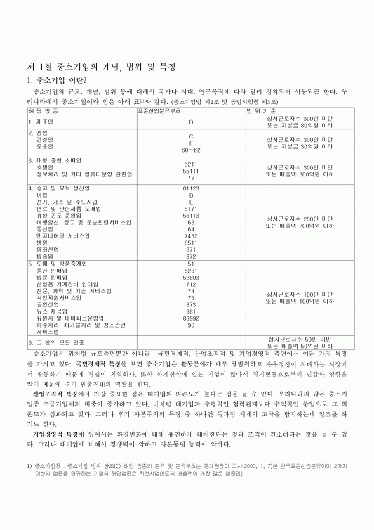 우리나라 중소기업 현황과 정책방향