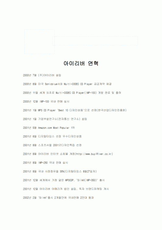 아이리버의 SWOT분석