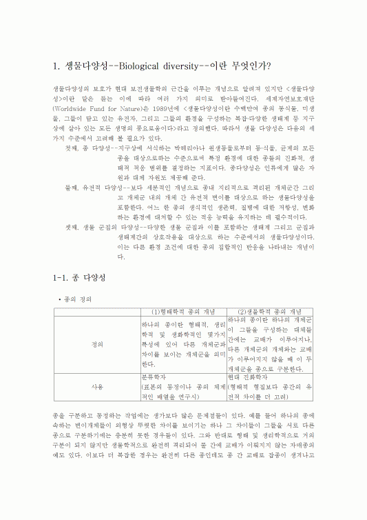 생물 종 다양성은 왜 유지되어야 하는가