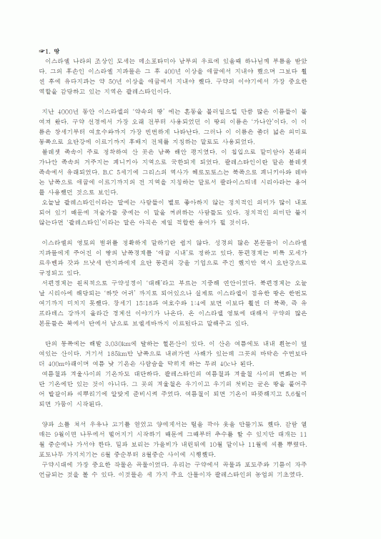 구약의 배경 레포트 자료
