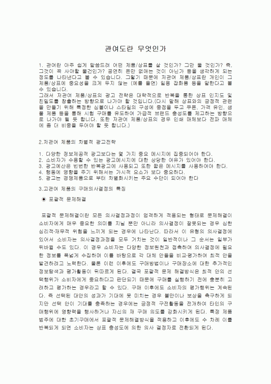 관여도란 무엇인가
