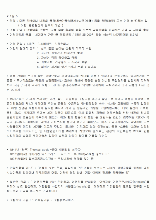 여행사 경영론