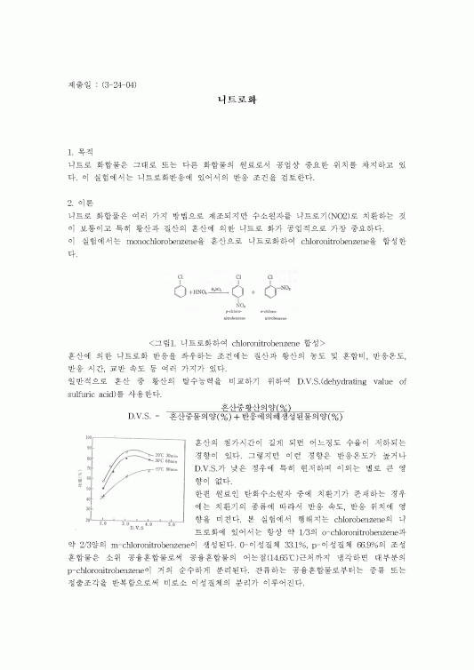 니트로화 레포트 자료