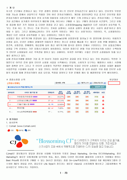 인터파크와 Cjmall의 비교 분석