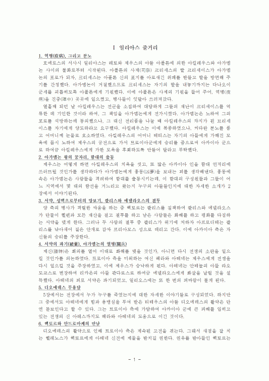일리아스 감상문