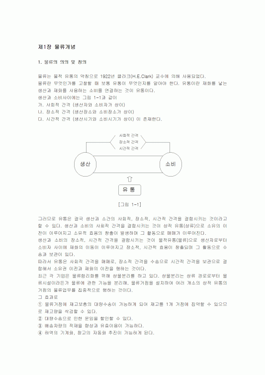 [공학/컴퓨터/통신] 물류관리론