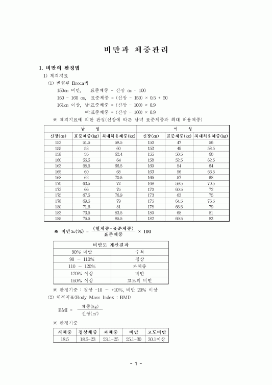비만과 체중관리