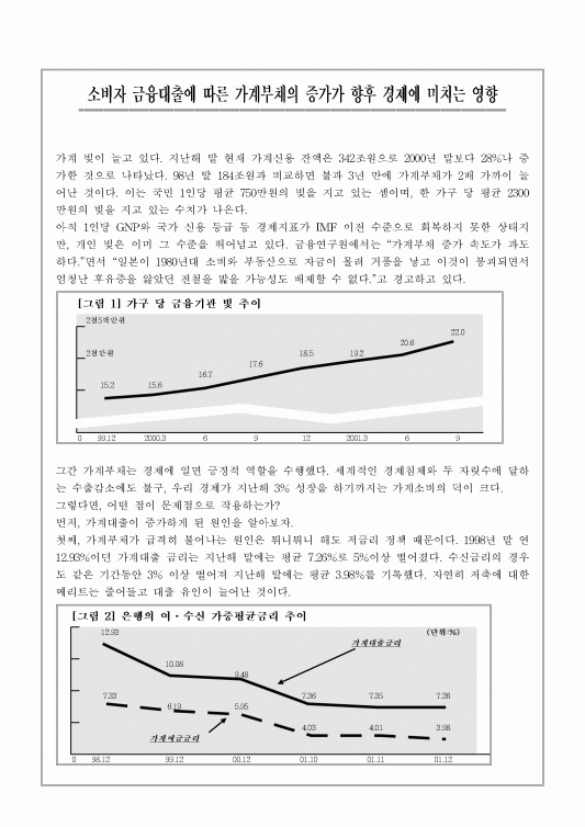 소비자 금융대출에 따른 가계부채의 증가가 향후 경제에 미치는 영향