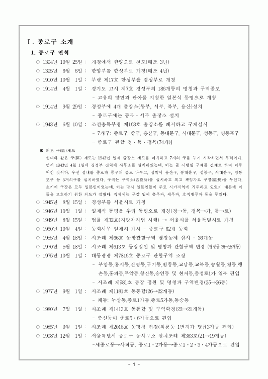 종로구 pr활동 평가