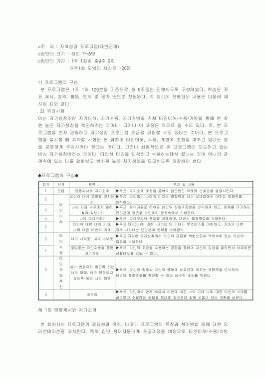 [인문과학] 자아성장 프로그램