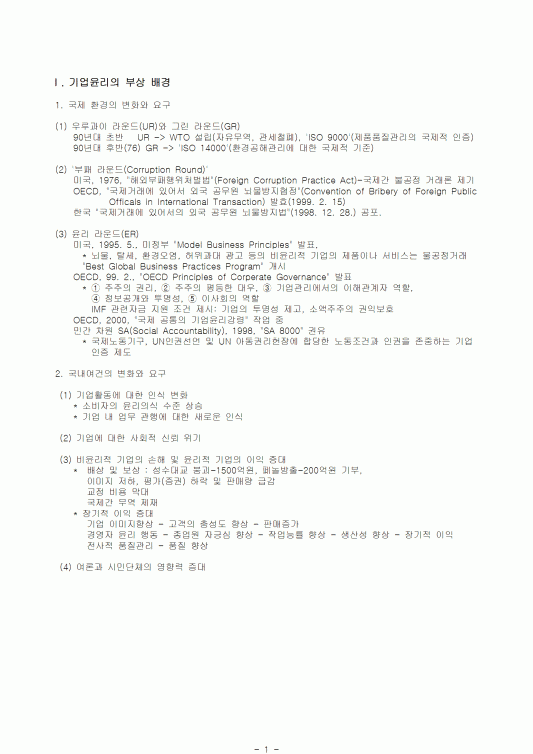 기업윤리부상의 배경