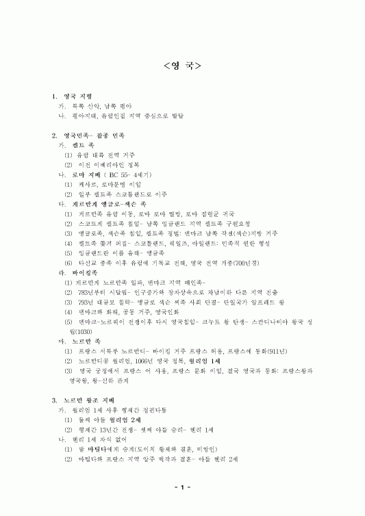 영국에 관한 조사