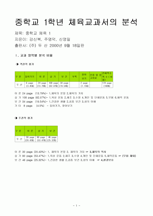 중학교 체육교과서 문제점 분석