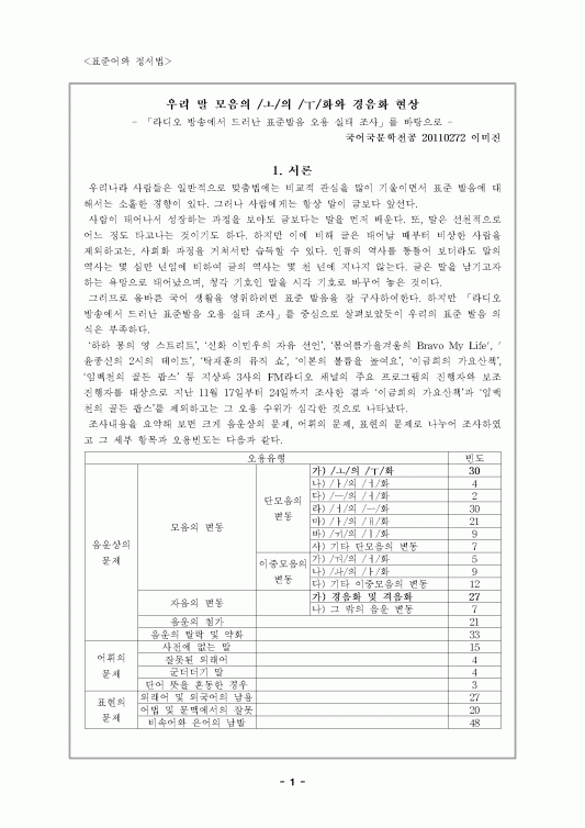 라디오 방송에서 드러난 표준발음 오용 실태 조사
