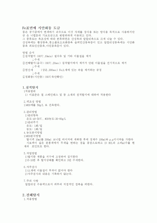 시안화동도금