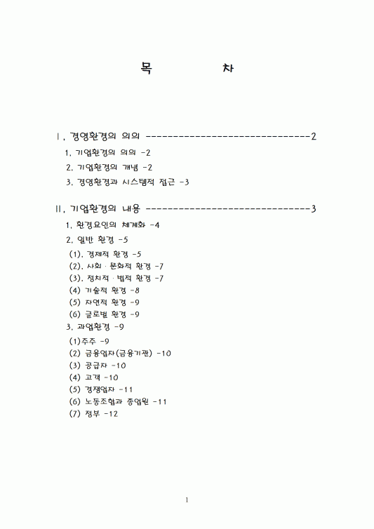 기업환경 이란