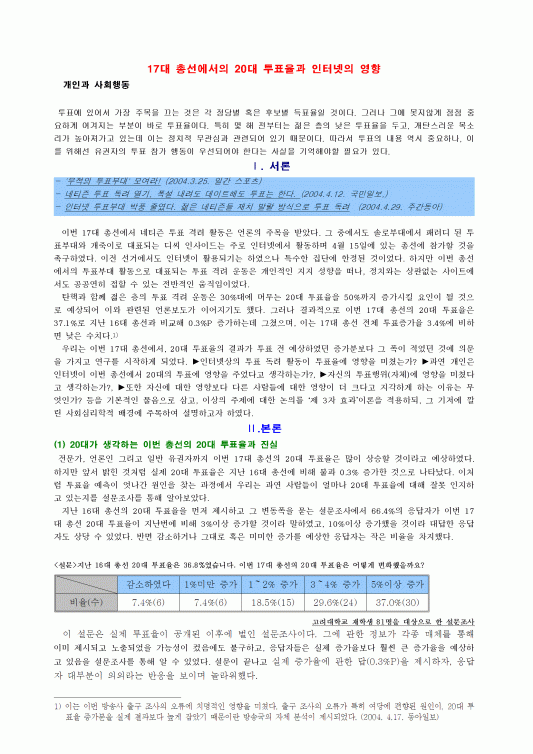 17대 총선에서의 20대 투표율과 인터넷의 영향