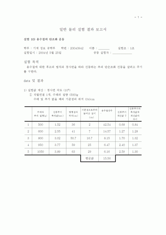 일반 물리 실험 단조화 운동 결과 보고서