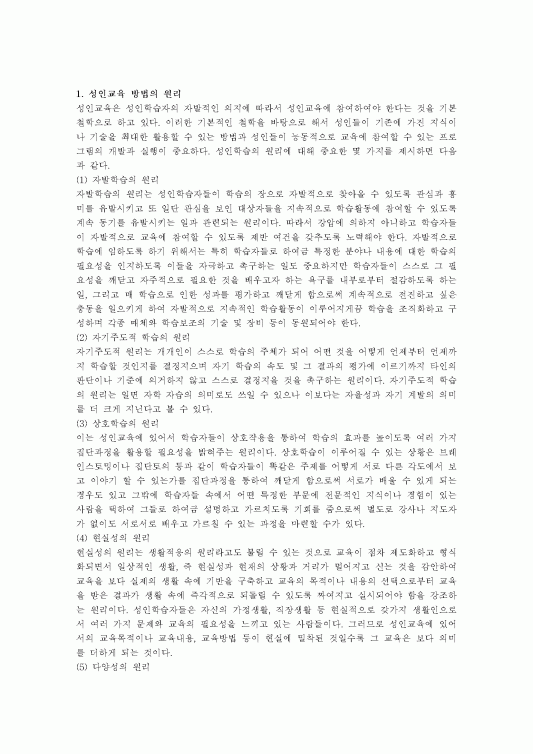 성인농촌지도의 방법