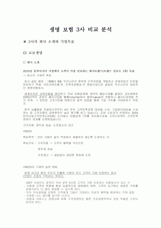 생명보험 3사 기업분석