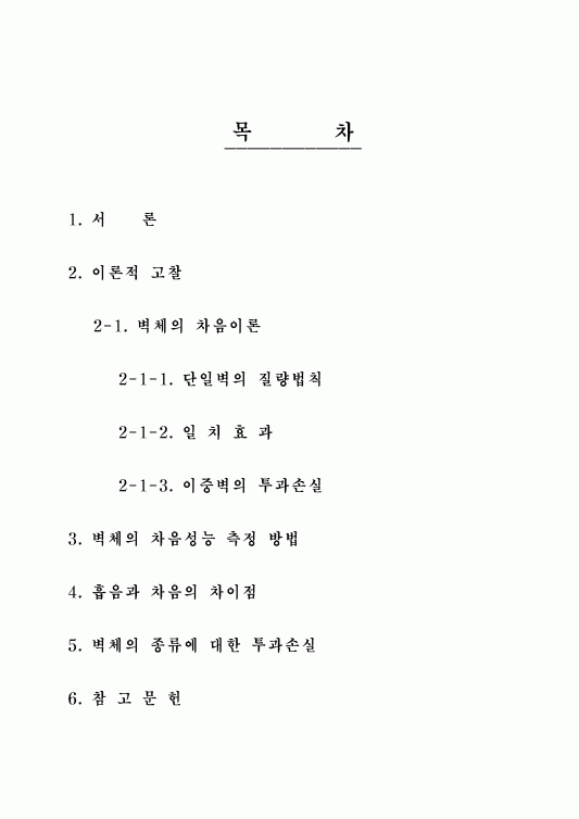 벽체의 투과손실 및 손실율조사