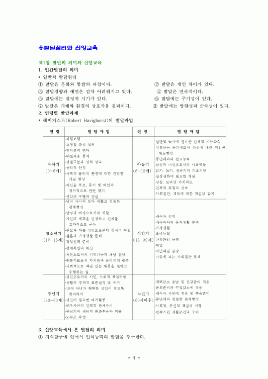 발달심리와 신앙교육