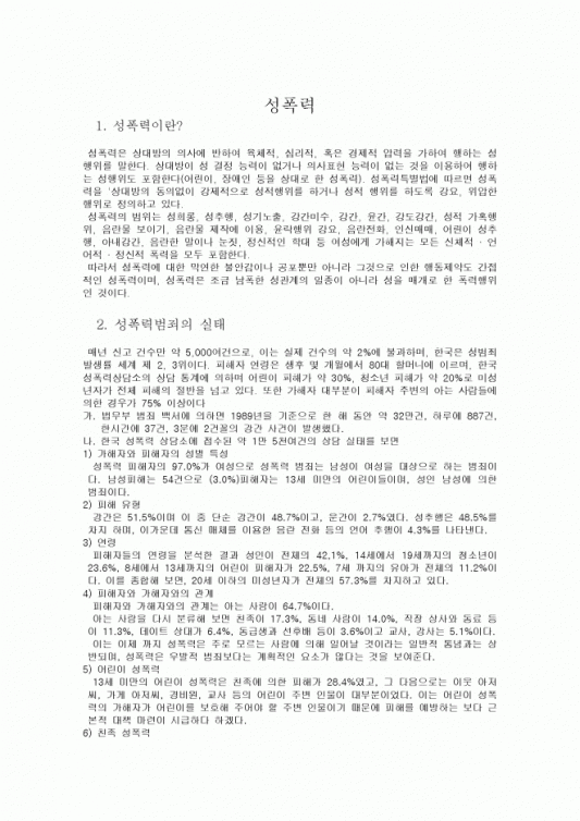 성폭력에 관하여