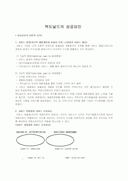 [인문과학] 맥도날드 성공요인