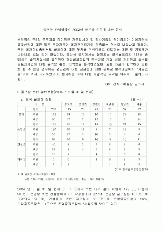 골프장산업현황과 골프장 손익에 대한 분석