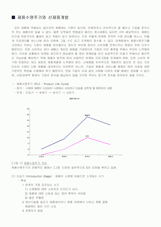 [사회과학] 제품수명주기와 신제품개발