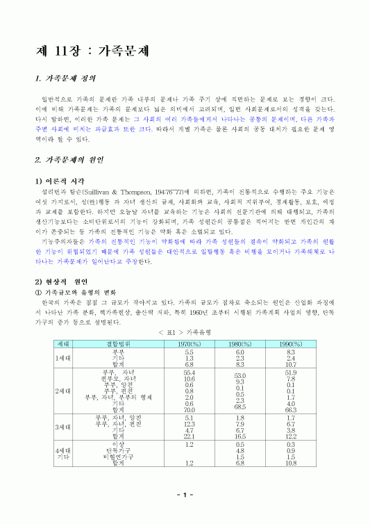 가족 문제 레포트 자료