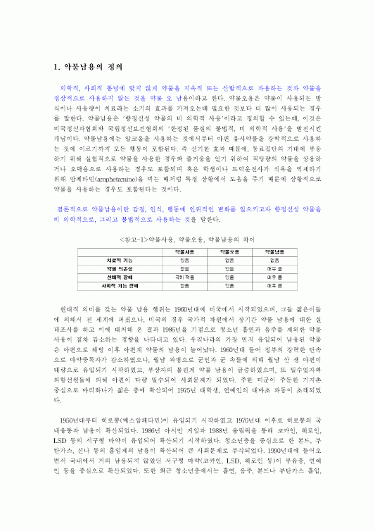 약물남용에 관련된 내용으로 표와 그림을 이용해서 약물남용을 설명