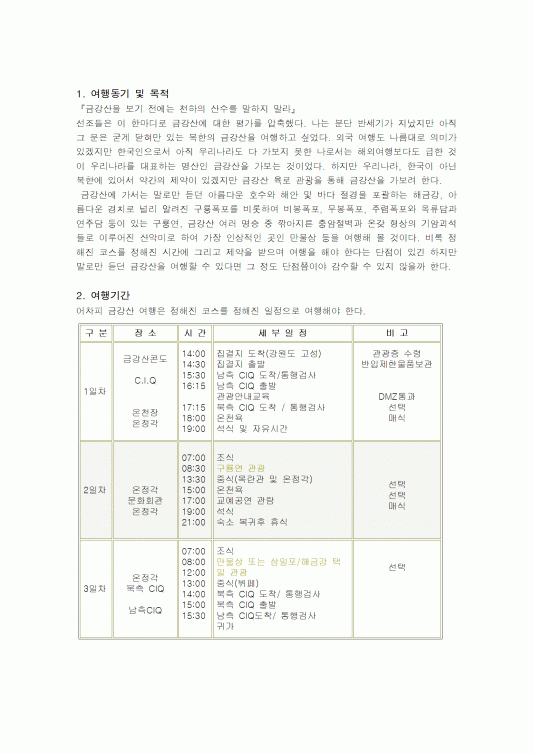 금강산 여행 계획서