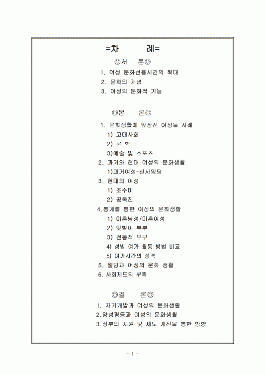 여성문제와 현실생활