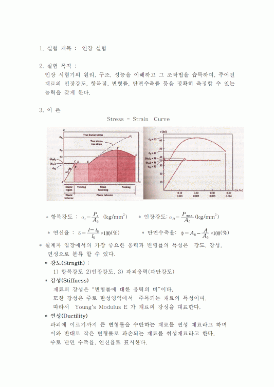 인장실험 시편