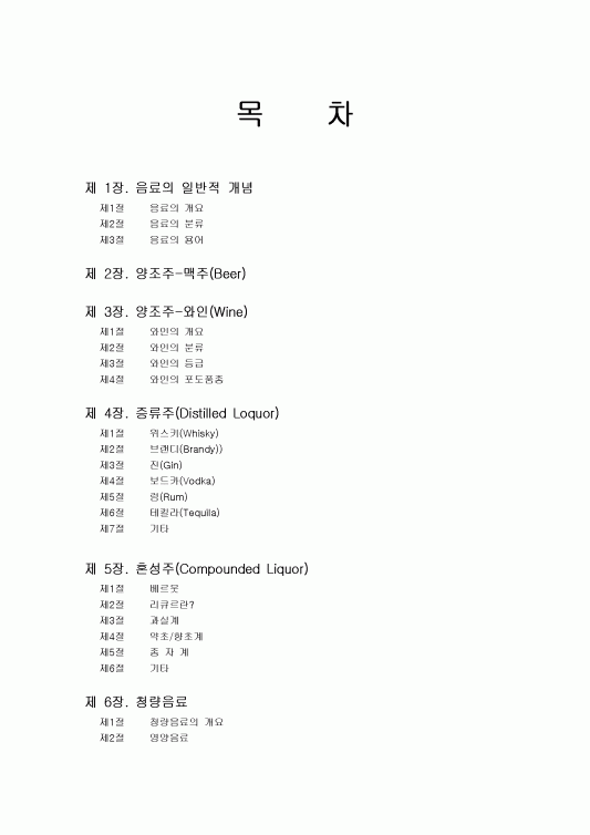 음료의 분류와 특징