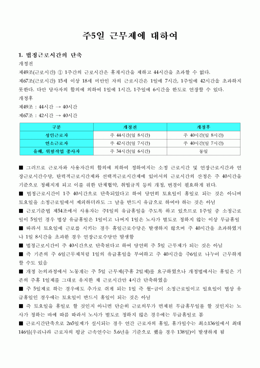 주5일 근무제에 대하여