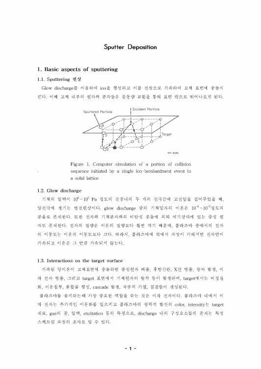스퍼터링 증착기술(Sputtering Deposition)